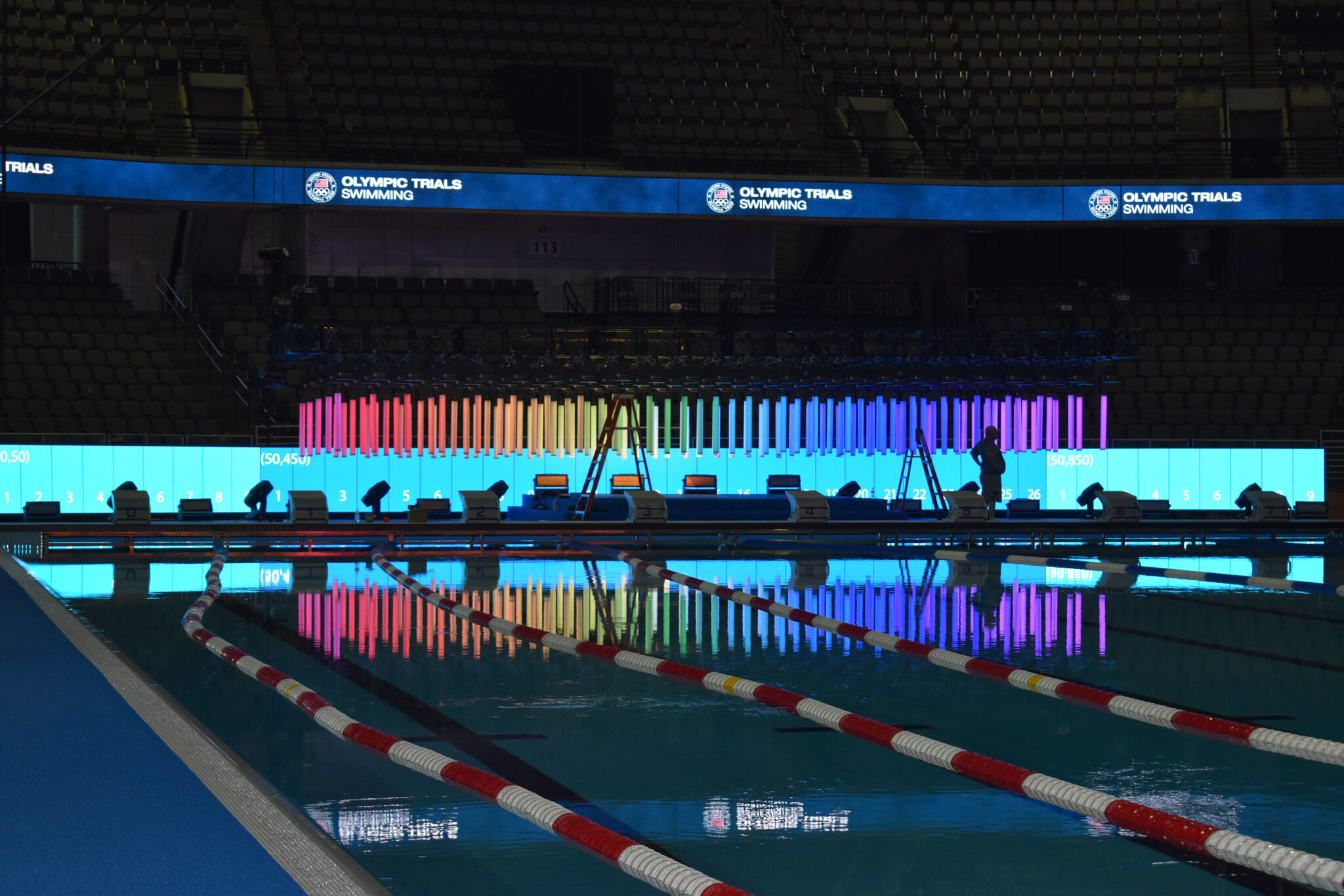 CHI Center USA Swimming Olympic Trials Pool - Cerris Systems
